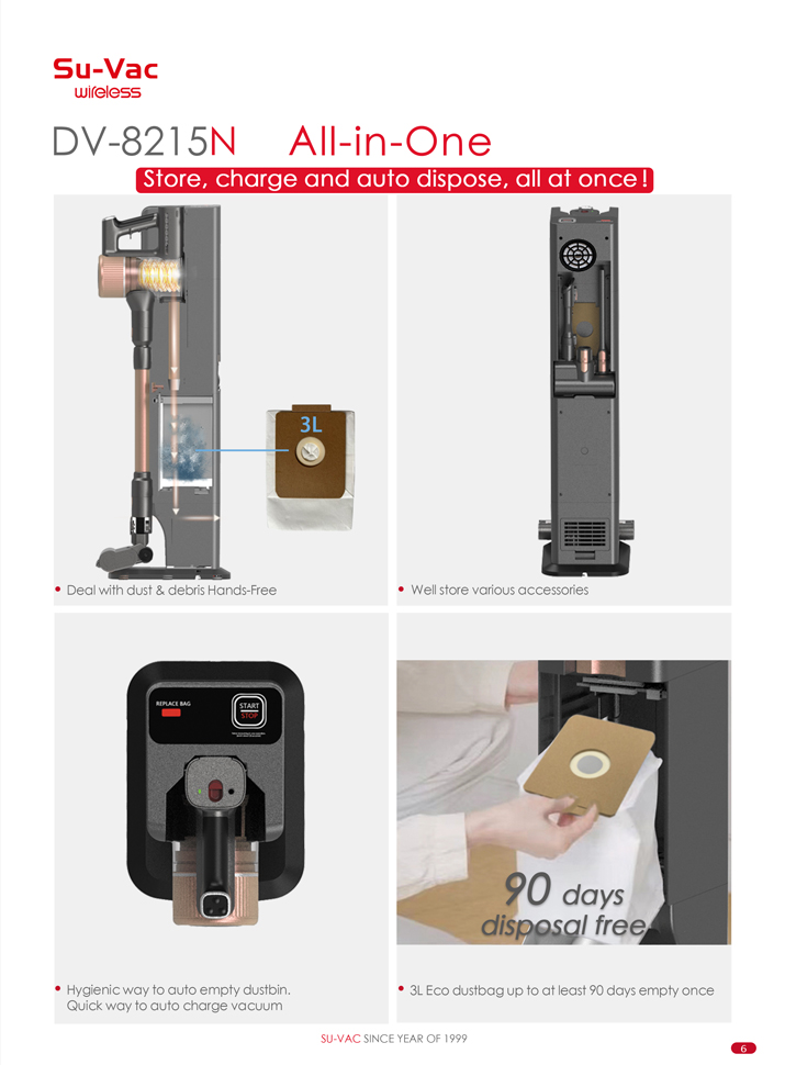 SUVAC ALL IN ONE CLEANING STATION,power station,cleaning station,store ...